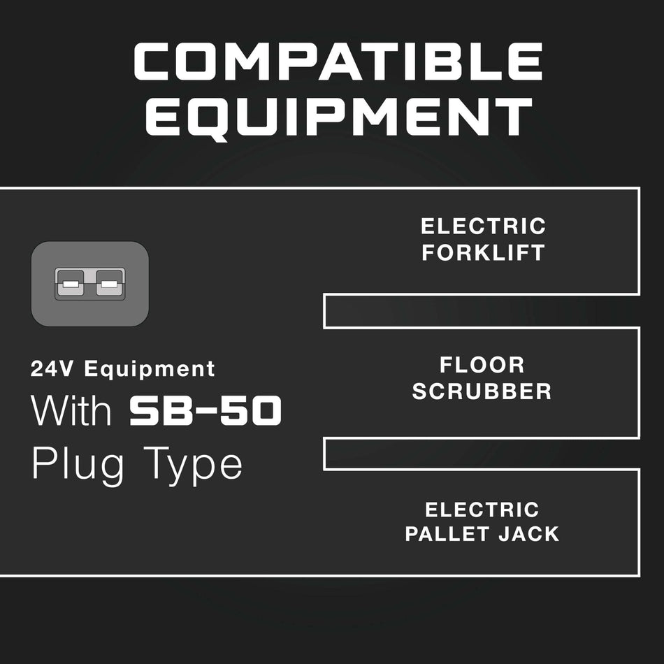 24 Volt Battery Charger for Forklift, Electric Pallet Jack, Floor Scru ...